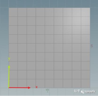 VDB和SDF到底是个啥？ - 知乎