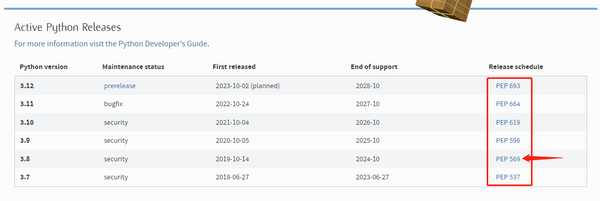 Windows7 环境下的 Python 版本如何选取？ - 知乎