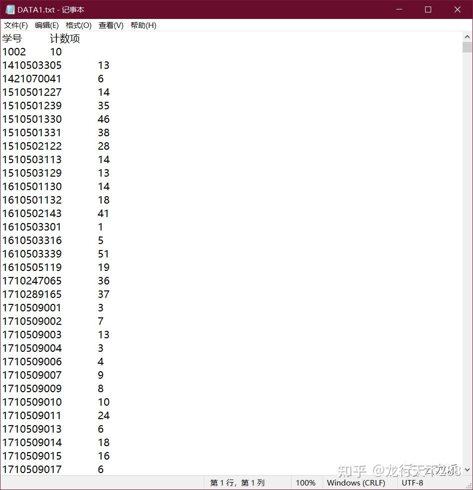MATLAB实现kmeans聚类实例加程序 - 知乎