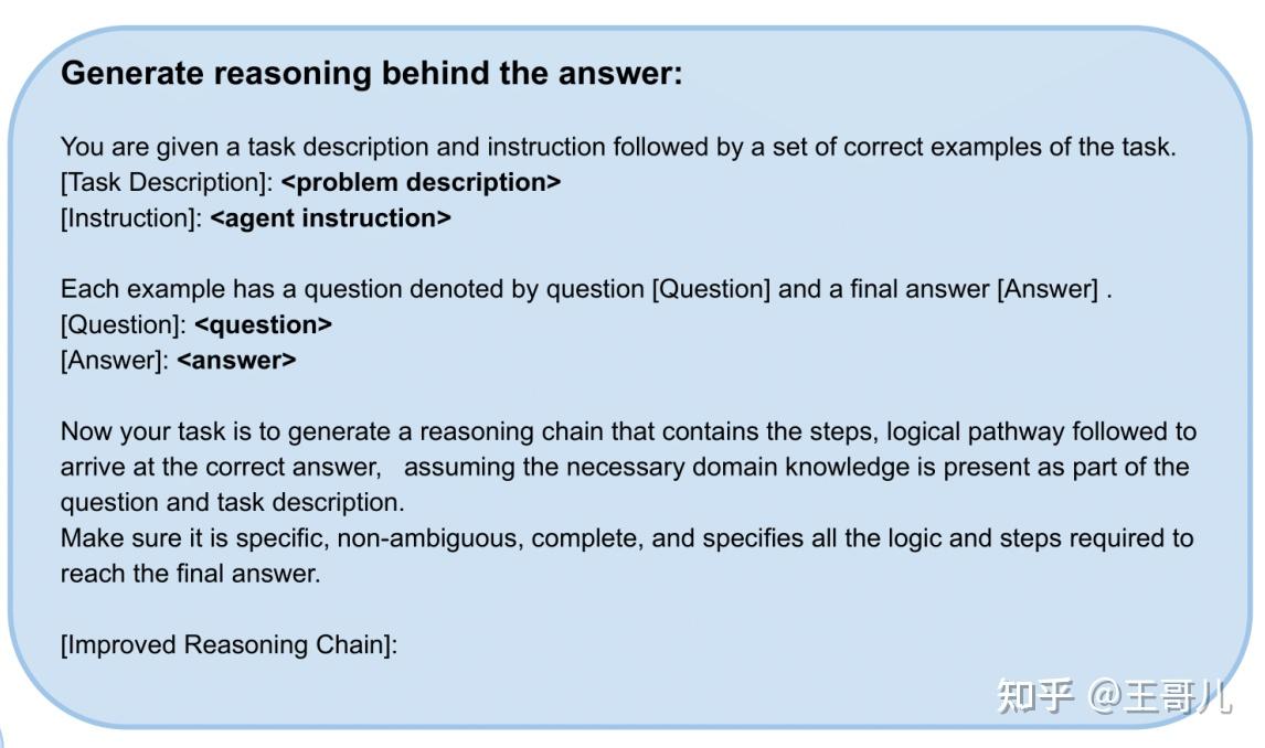 PROMPTWIZARD：微软开源prompt框架，开启prompt的自动化生成 - 知乎