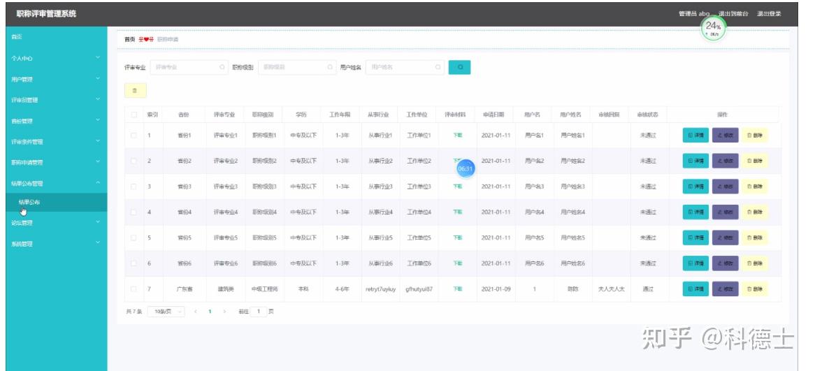 基于springboot的 职称评审管理系统”的设计与实现(源码数据库文档ppt 知乎