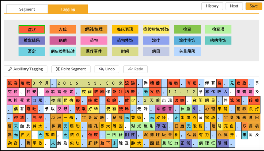 传染病多点触发监测预警系统D3C （Data-Driven Disease Control）发布，构建后疫情时代智慧化新范式 - 知乎