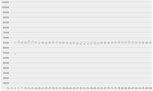 HKC OG27QK评测（2K 240Hz OLED) - 知乎