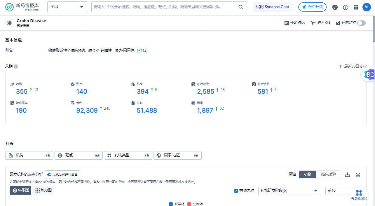 【新药进展速递】Ventyx变构TYK2抑制剂VTX958 II期临床失败 - 知乎