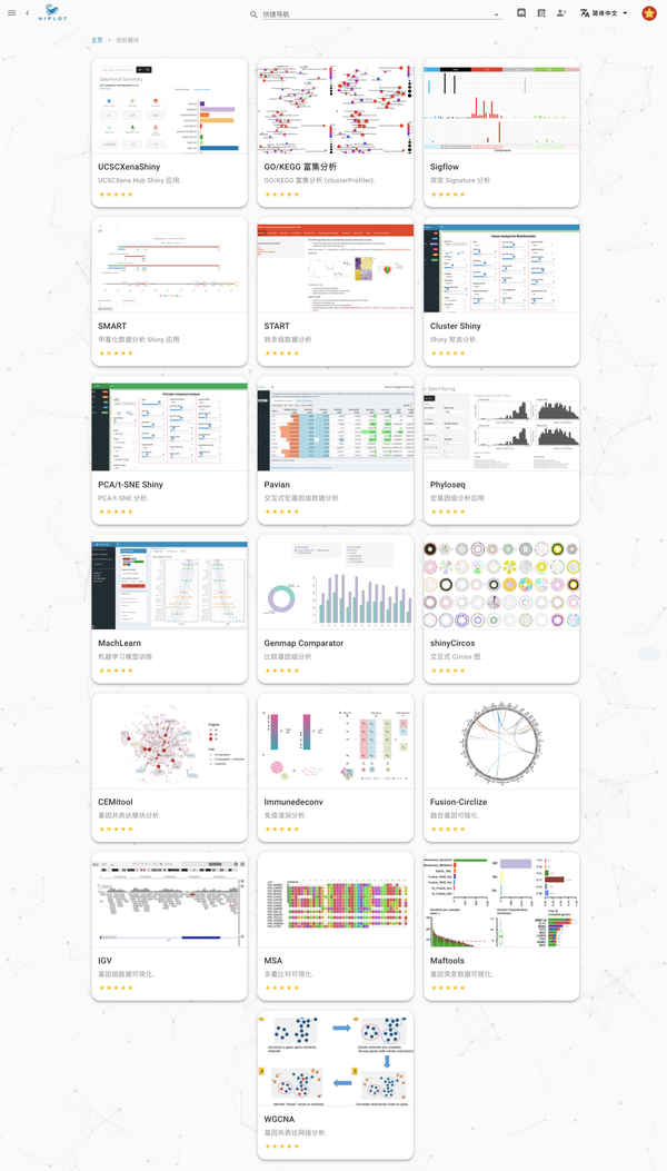 Hiplot (ORG) | 科研数据可视化平台及协作社区 - 知乎
