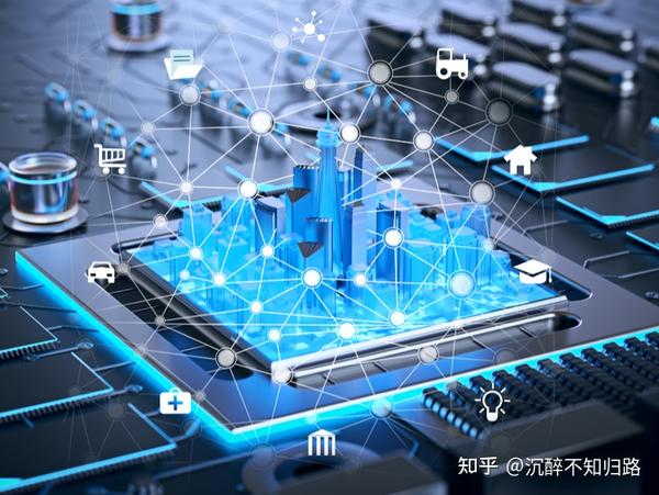 控制系统组成：核心要素与功能解析 知乎