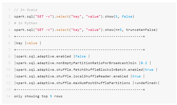 Spark从入门到精通（08）：优化和调整Spark应用程序 - 知乎