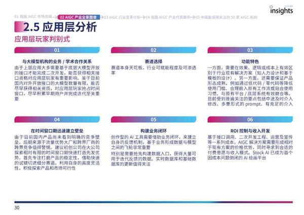 中国AIGC产业全景报告暨AIGC 50榜单 - 知乎