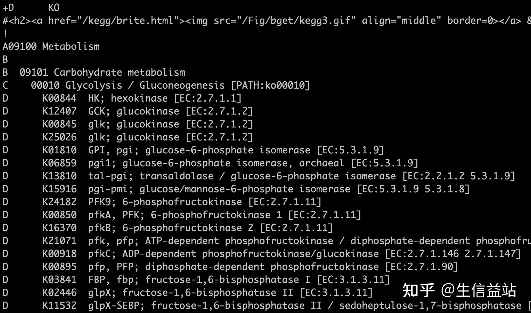 玩转KEGG(四)——(数据+代码)KEGG层级网络图，再重复不出来就不是数据原因了！ - 知乎