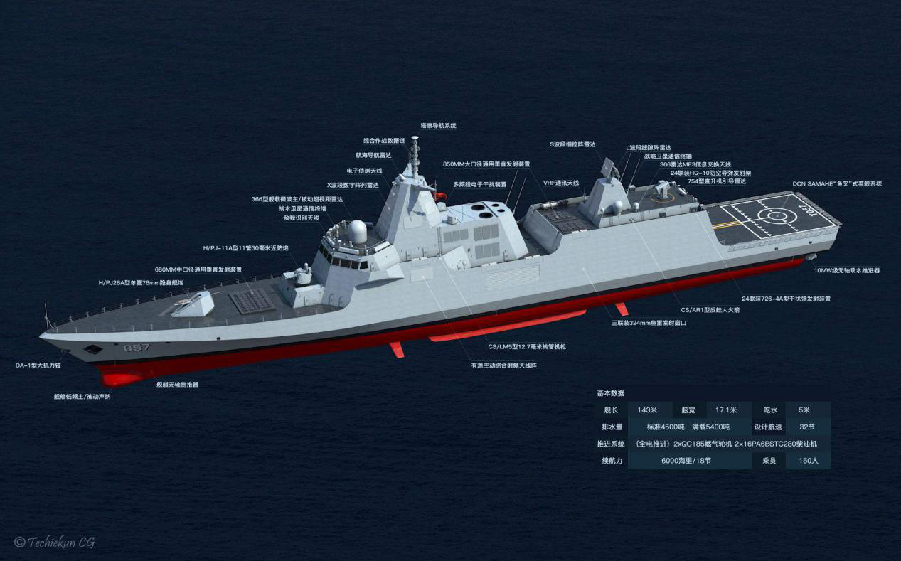 传说中的中国海军054B导弹护卫舰真的存在吗？ - 知乎