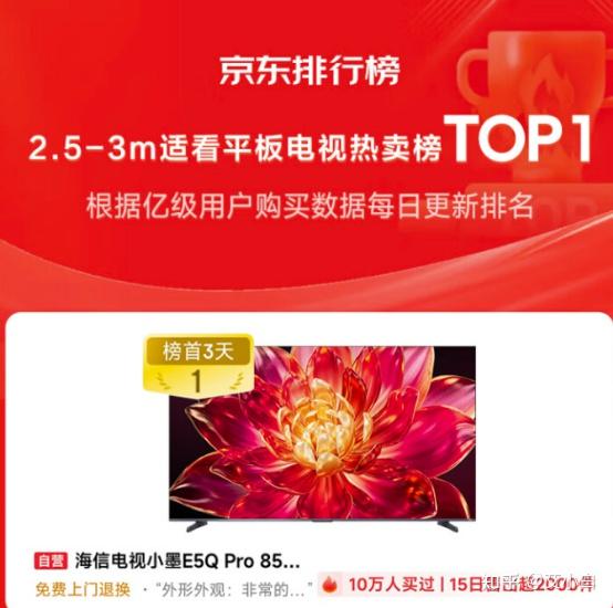 618海信新品电视大盘点！E5、E7、E8新品有哪些亮点，不同预算入手哪款合适？保姆级选购指南告诉你答案！ - 知乎