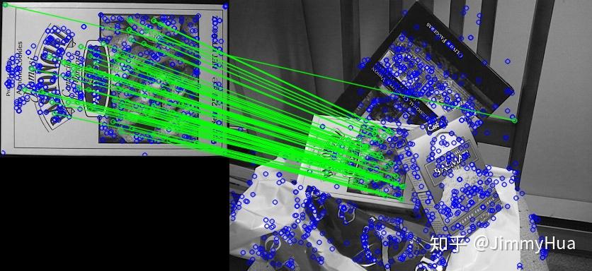 Opencv图像处理 特征点检测、描述子匹配 知乎