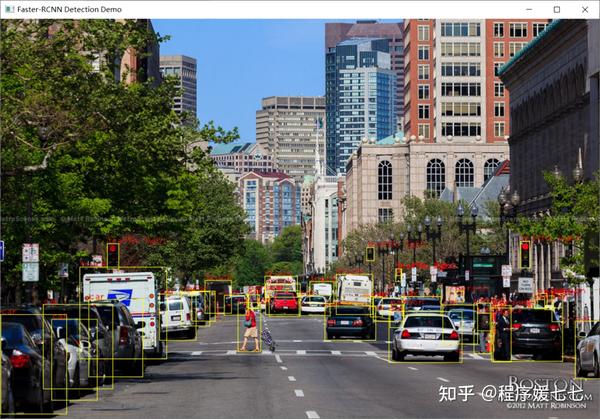 轻松学pytorch之faster Rcnn模型onnx导出与部署 知乎