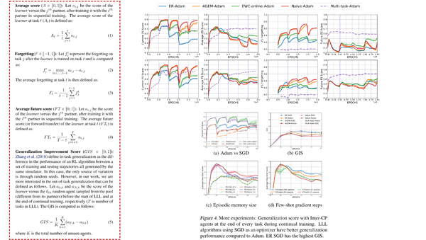 Zero-Shot Coordination——人机协作下的MARL算法 - 知乎