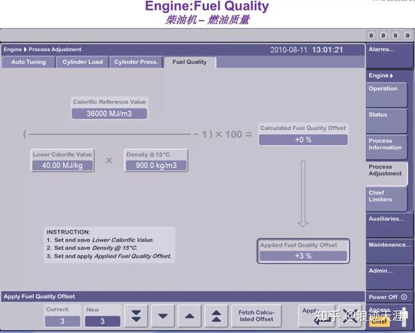 船舶电喷主机 MAN ME-C MOP控制操作 - 知乎