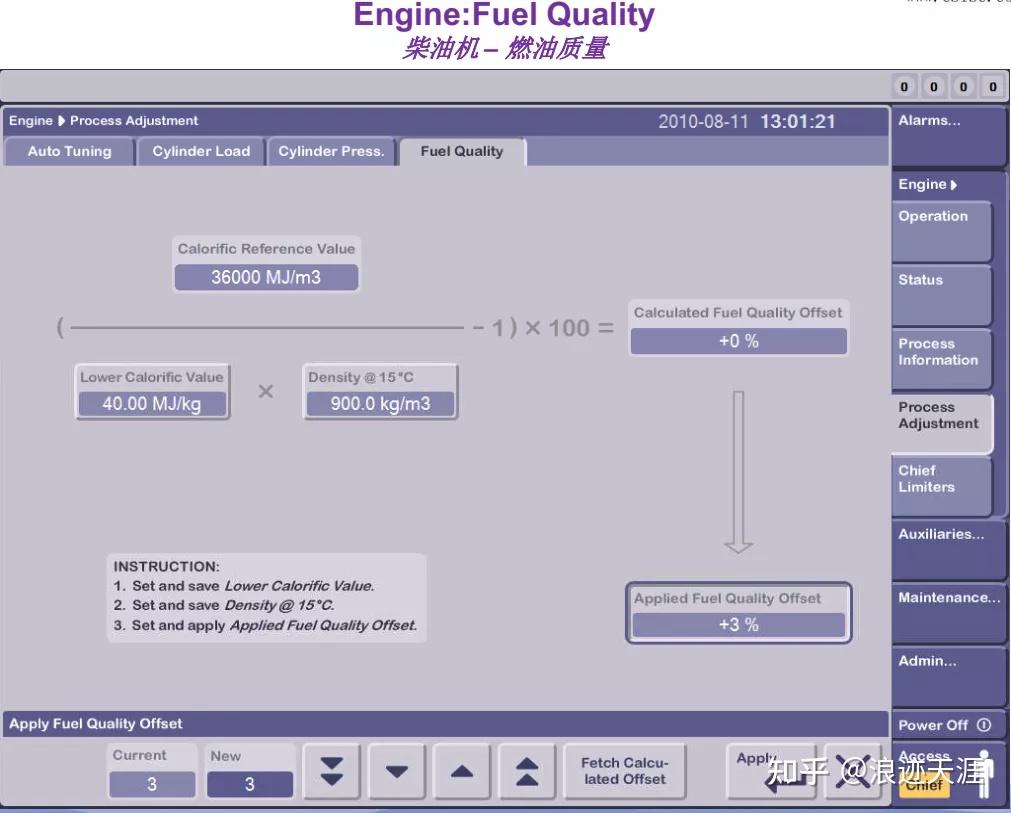船舶电喷主机 MAN ME-C MOP控制操作 - 知乎