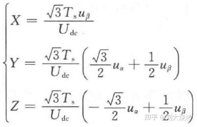 学习分享3-SVPWM - 知乎