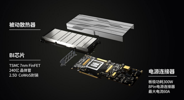 中国天数智芯端出7 奈米GPGPU，号称效能达NVIDIA 两倍 - 知乎