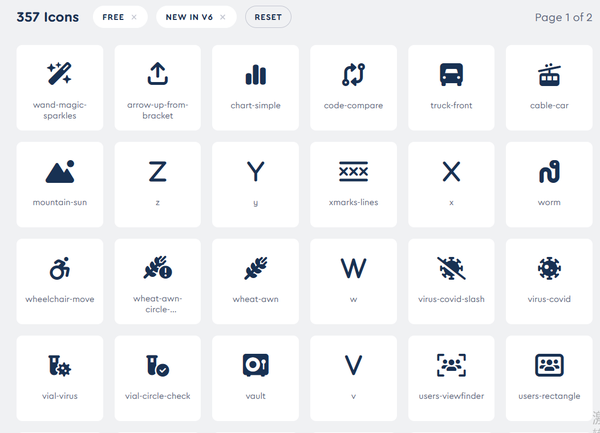 shinydashboard图标哪里找 - 知乎