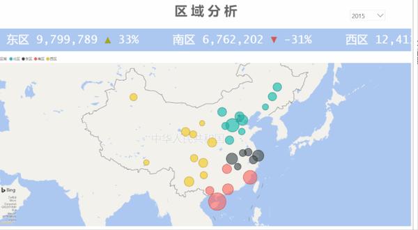 Power BI可视化 | Scroller--让分析结果滚动起来 - 知乎