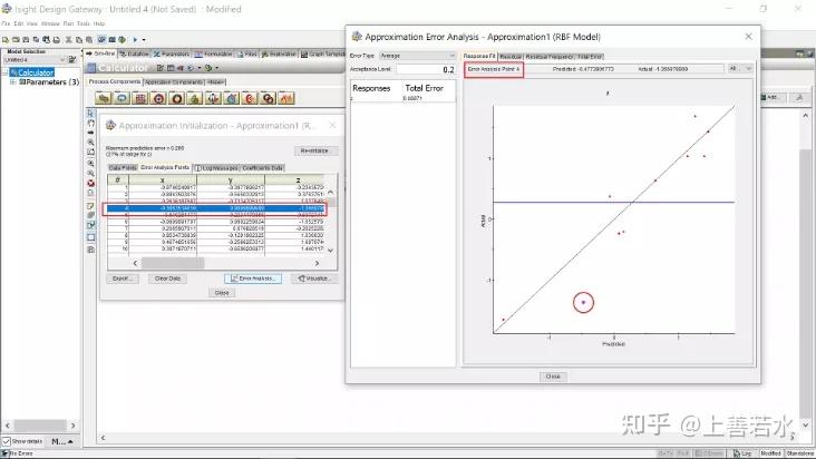 SIMULIA Isight 2022新功能介绍 - 知乎