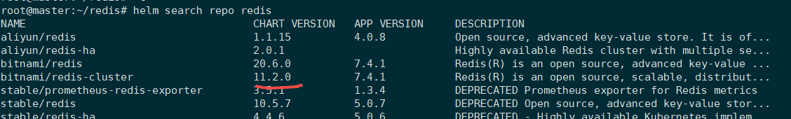 K8S快速搭建Redis集群（redis-cluster+predixy） - 知乎
