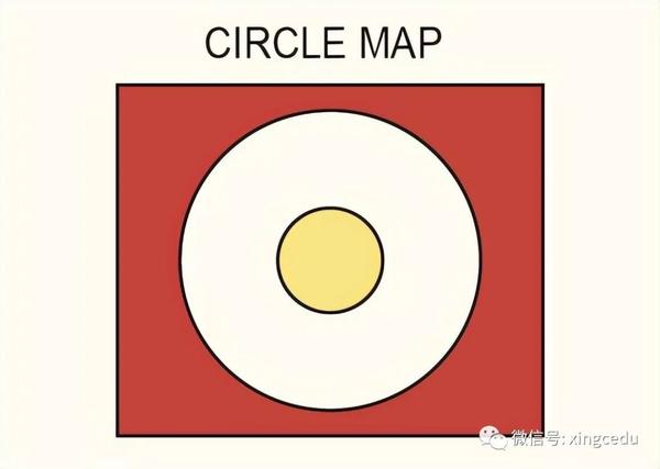 优秀教师的板书设计方法，值得学习 - 知乎