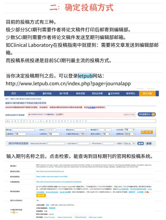 SCI期刊论文投稿全流程，手把手教你发第一篇SCI！ - 知乎