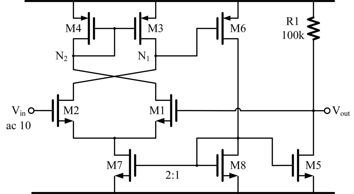 王小桃带你读文献：NLA——Nice Little Amp or Nasty Little Amp - 知乎