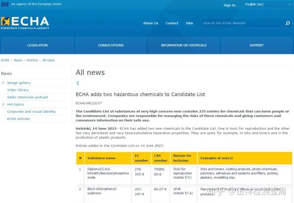 欧盟更新REACH法规 | SVHC新增2项物质 - 知乎