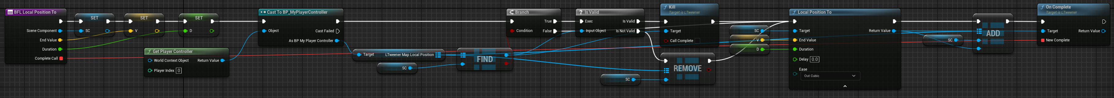 Unreal 动画插件 LTween - 知乎