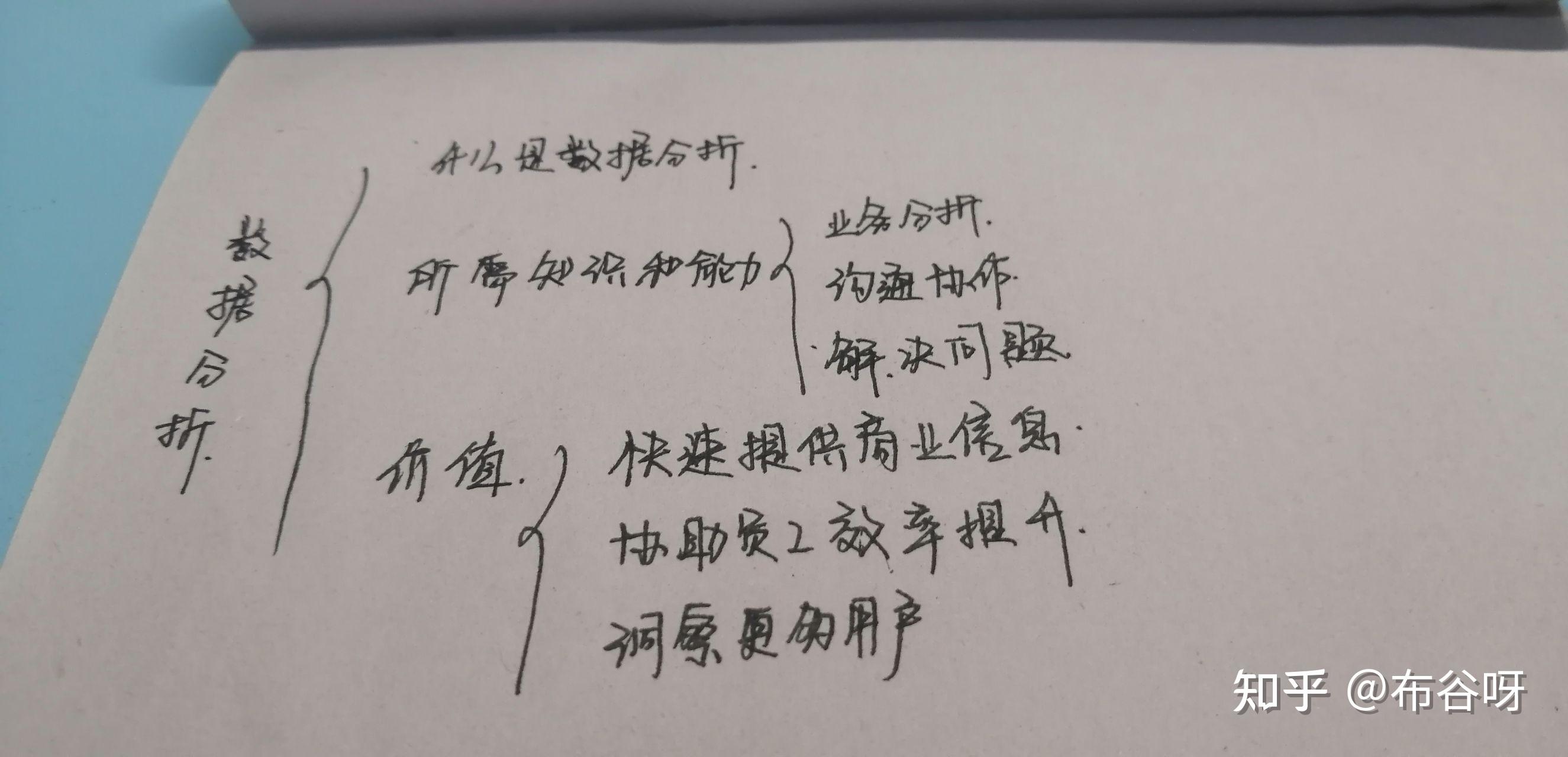 新手入门数据分析和独门学习笔记分享 知乎 3664