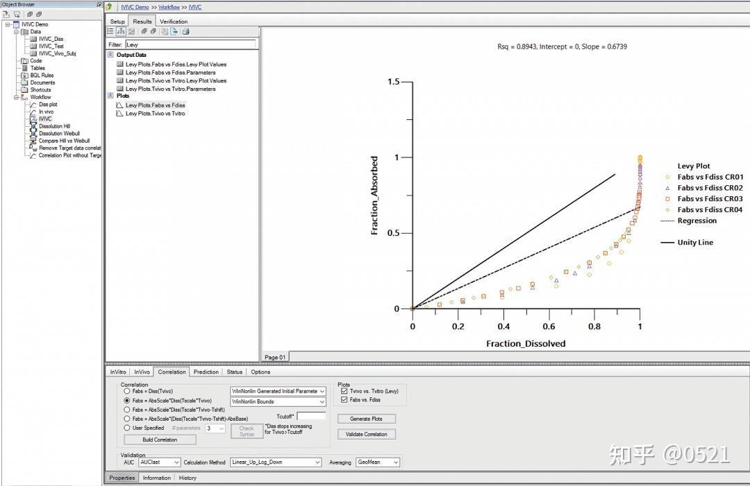 Phoenix IVIVC Toolkit：获得生物等效性豁免的明确选择 - 知乎