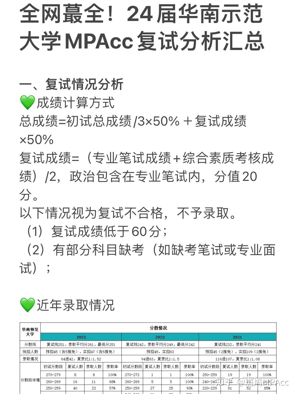 超全！24届华南师范大学MPAcc复试考情分析 - 知乎