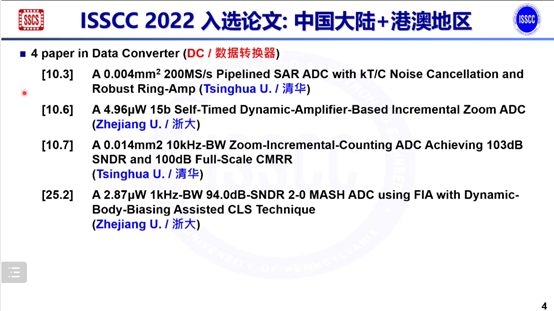 ISSCC 2022中国区发布会 - 知乎