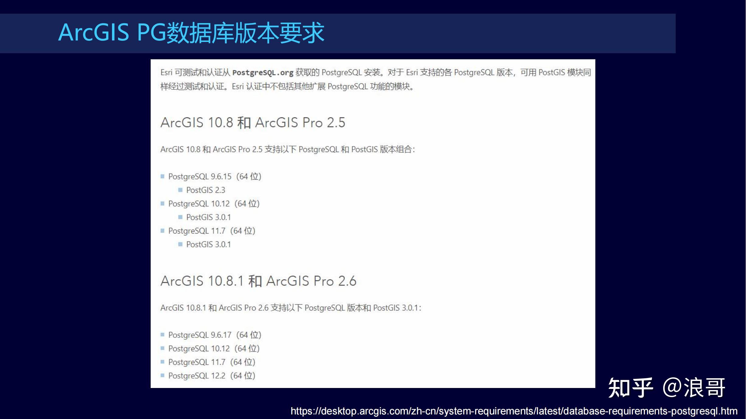 07 Arcgis Pro2 6 Sde创建——基于linux Pg数据库 知乎