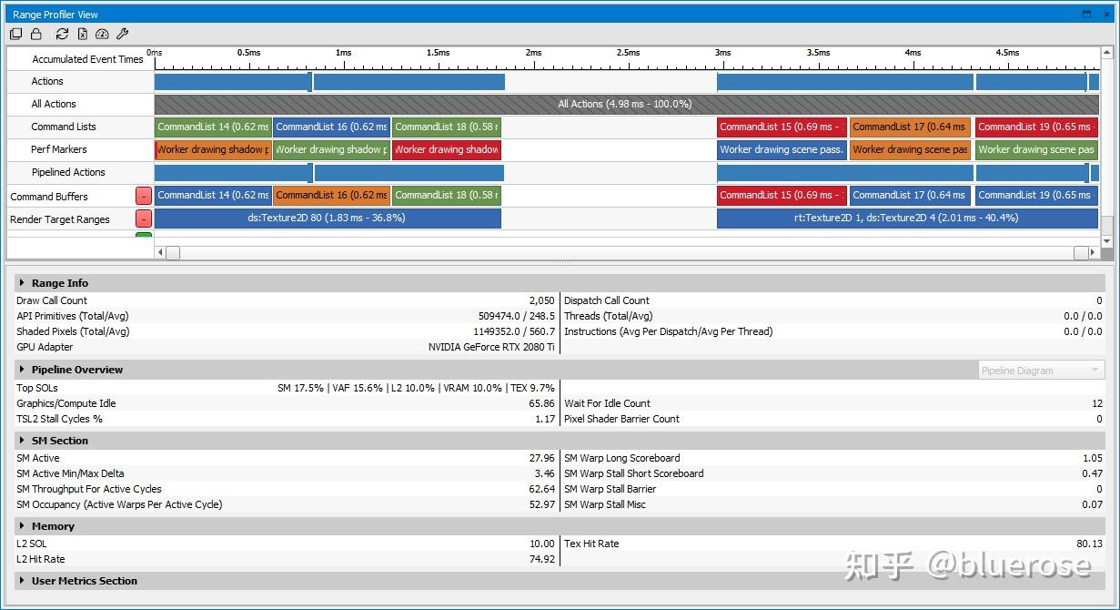 UE5RayTracing篇(1)——NSight Graphics - 知乎