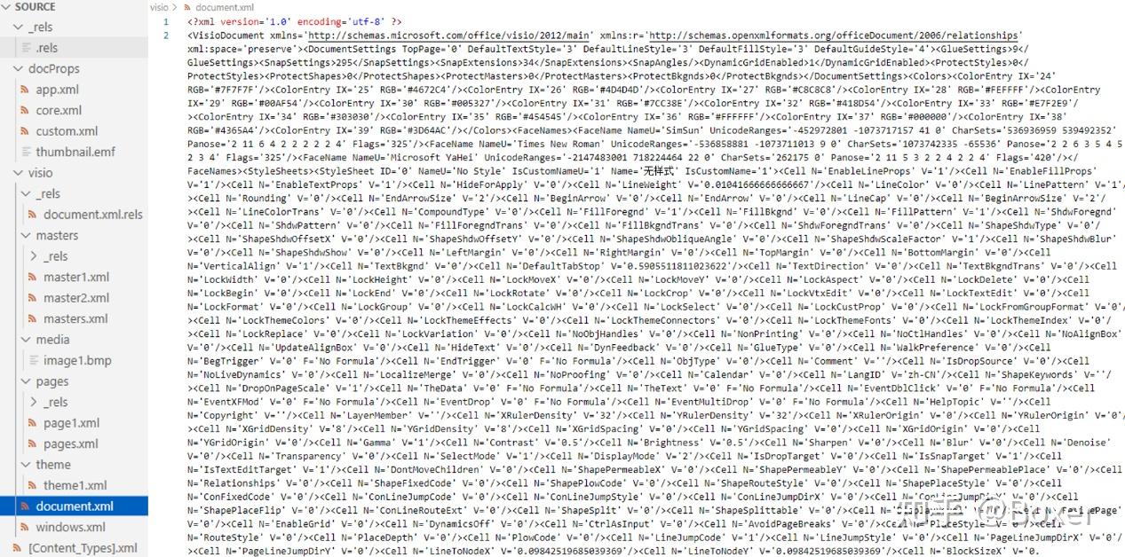基于python win32com的visio文件基础操作语句简介及案例展示（家族树自动创建） - 知乎