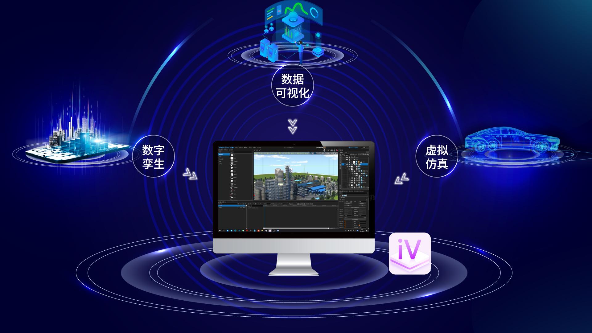 艾迪普iVis无代码编程数字孪生应用开发工具重磅发布 - 知乎