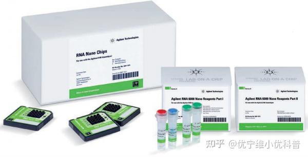自动化核酸质控常青树——安捷伦2100生物分析仪 - 知乎