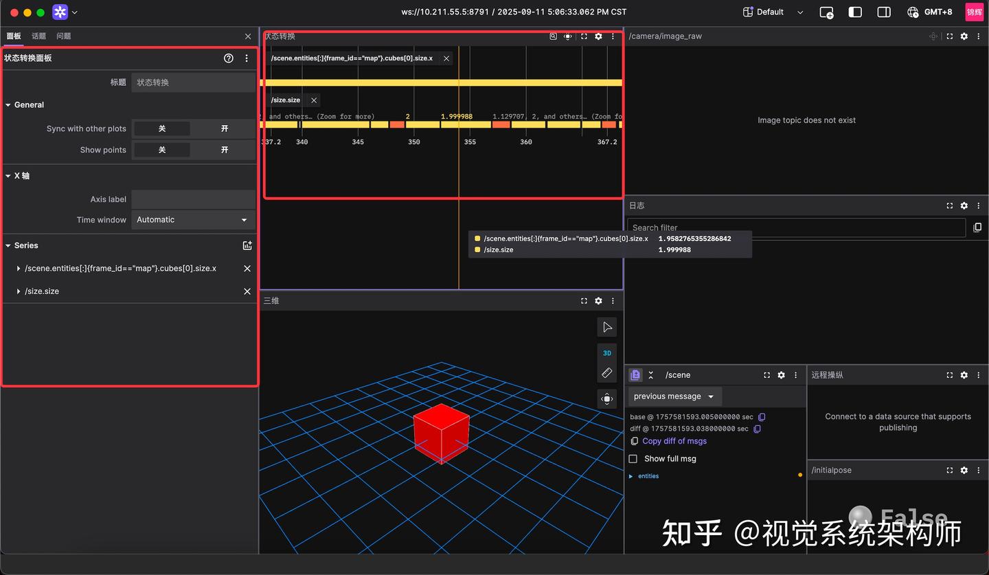 《机器人实践开发②：Foxglove 嵌入式移植 + CMake 集成》 - 知乎