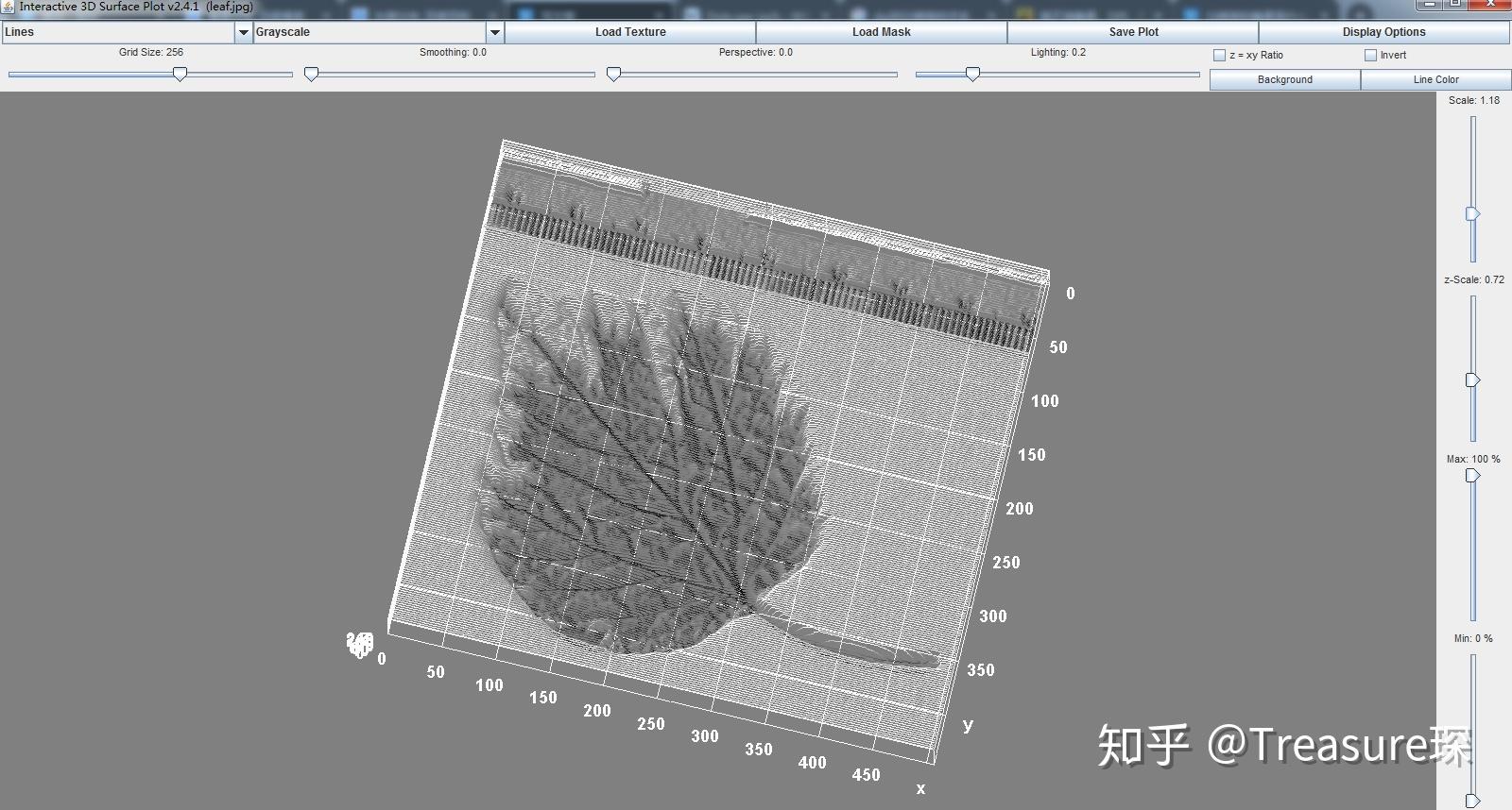 ImageJ实用技巧——重新认识你的图像(基本功能篇) - 走看看