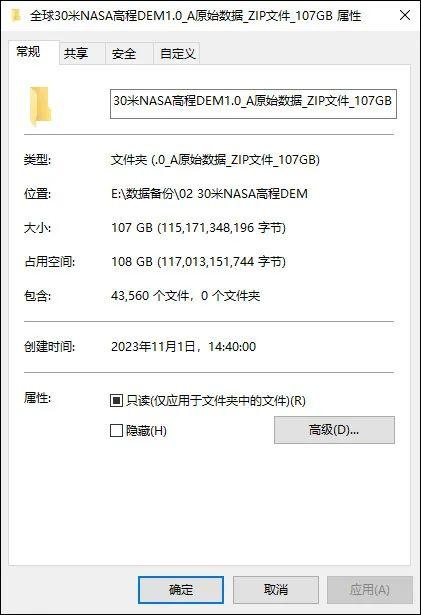 全球30米SRTM高程DEM数据详解 - 知乎