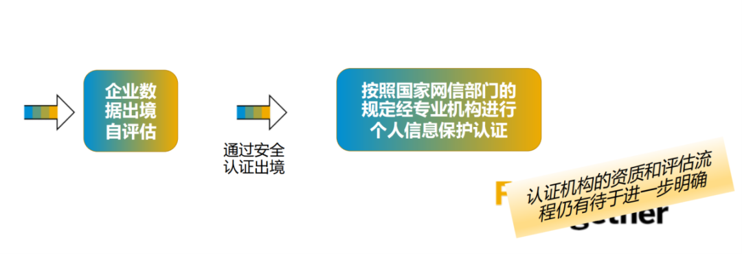 SAP人力资源专家龚诚：跨国公司合规运营策略与数字化实践 – Moka人力资源管理系统-HR系统