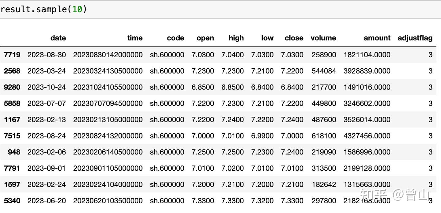 如何用baostock获取分时的数据？ - 知乎