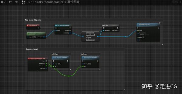 UE插件 Electronic Nodes 电子节点插件 支持5.3 - 知乎