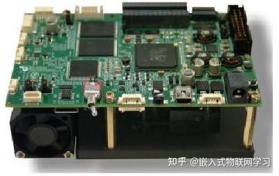 嵌入式AM572x三维系统实现 - 知乎