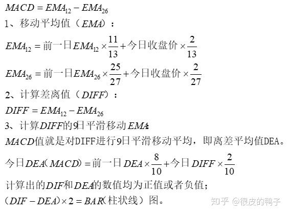 MACD交易指标 - 知乎