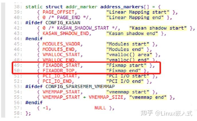 内存管理系统之FIXMAP内存管理器解析 - 知乎