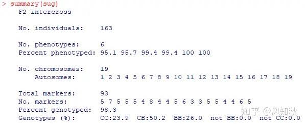 R/qtl 分析流程 - 知乎